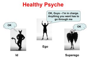 Id, Ego, and Superego