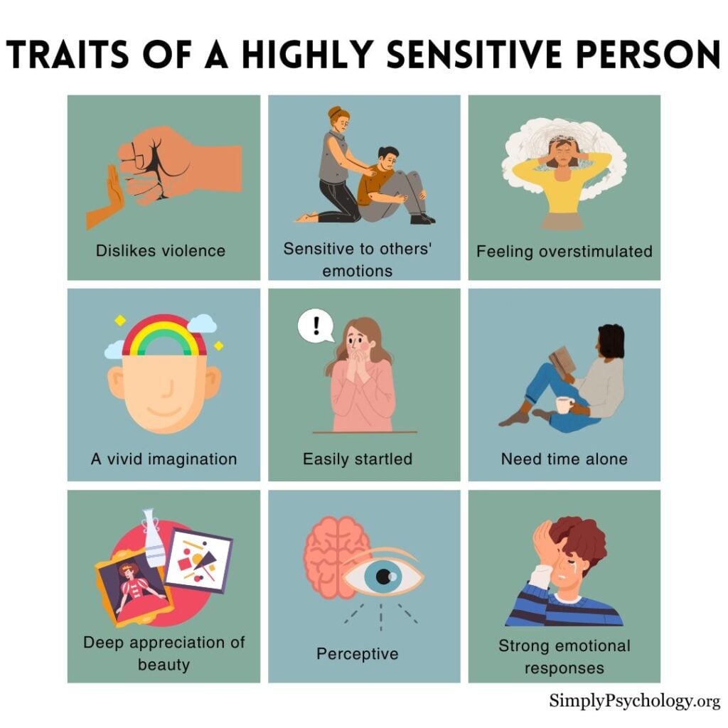 Personality Psychology