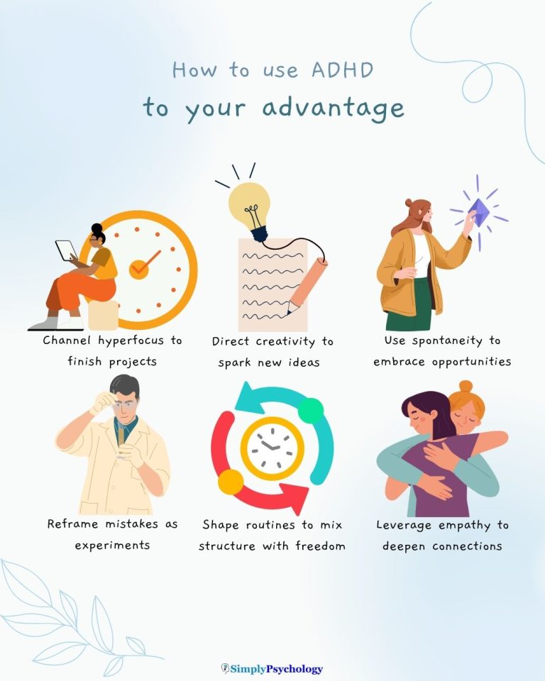 ADHD in Adults