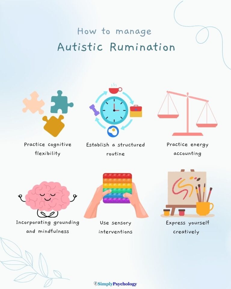 Autism in Adults