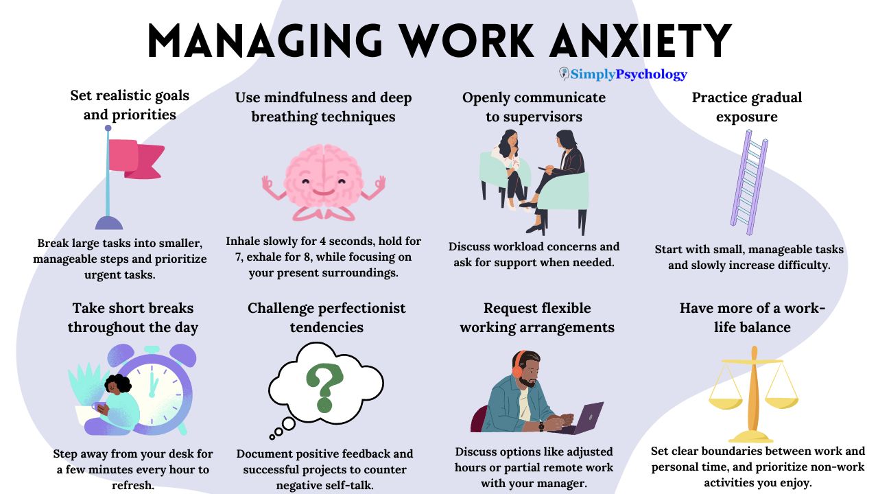 Self Care Simply Psychology