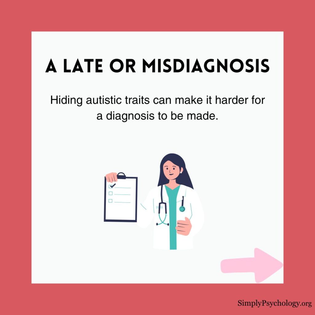 Autism Masking And How It Can Affect A Diagnosis