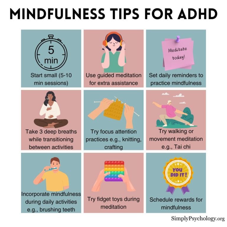 Mindfulness And ADHD: Techniques & Effectiveness