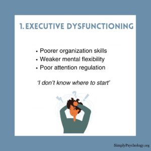 ADHD Procrastination And Tips To Overcome It