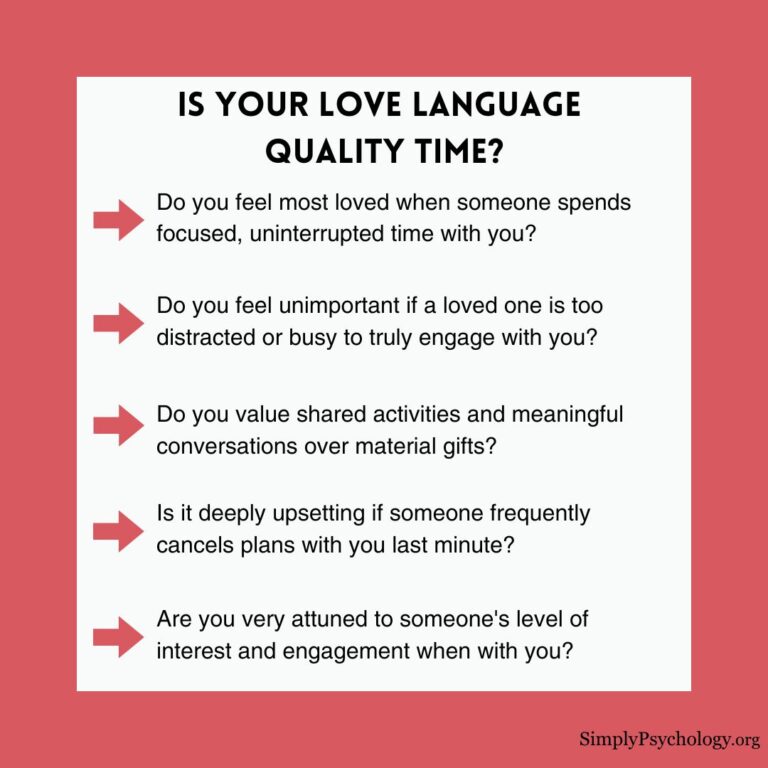 Quality Time Love Language and Your Relationship