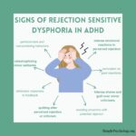 Rejection Sensitive Dysphoria (RSD) In ADHD