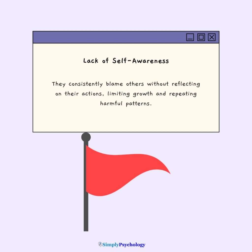 13 Red Flags In Men