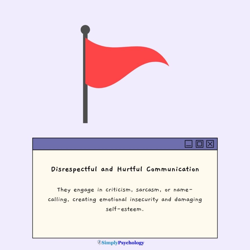 13 Red Flags In Men