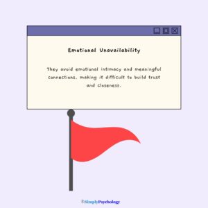13 Red Flags In Men
