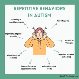 What Are Repetitive Behaviors In Autism?