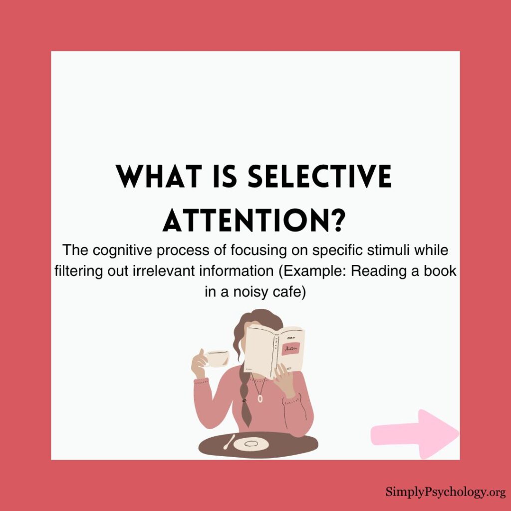 Selective Attention Theory: Broadbent & Treisman's Attenuation Model