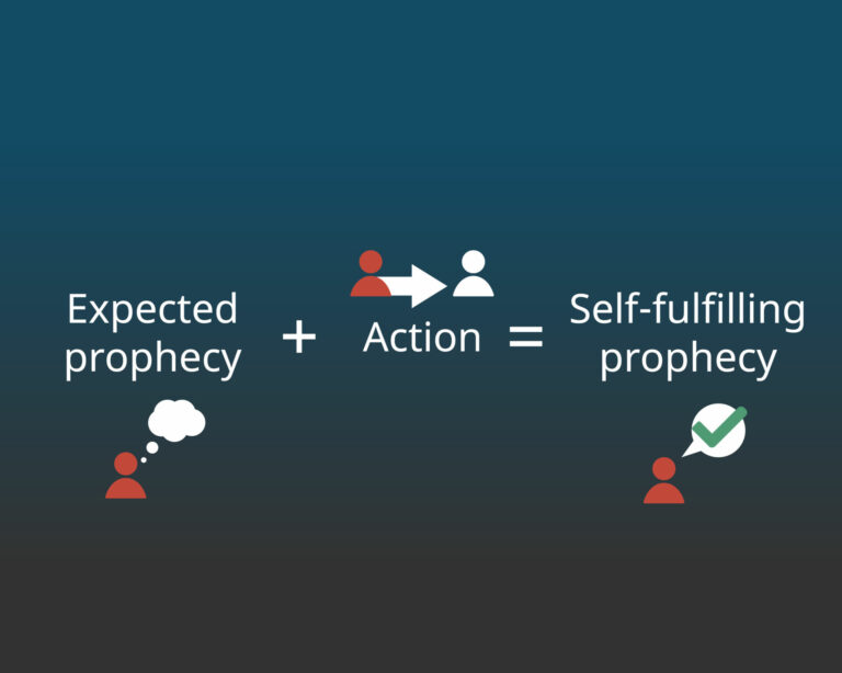 Self-Fulfilling Prophecy In Psychology: Definition & Examples