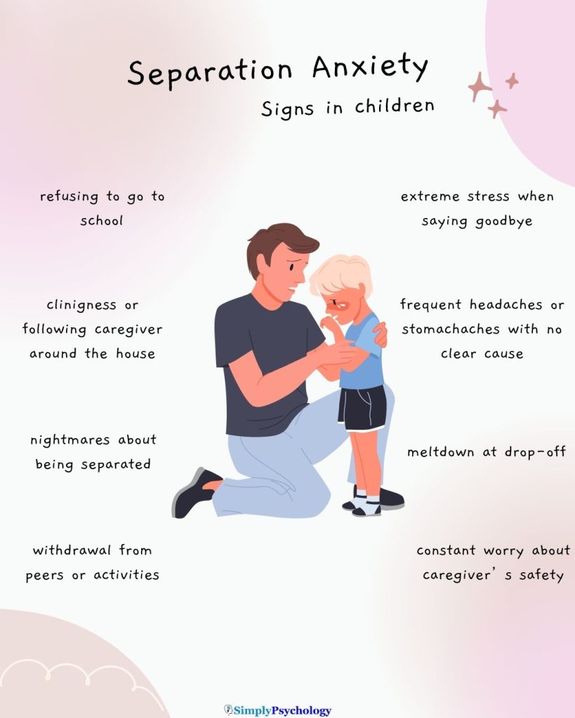 Separation Anxiety: Discover the Signs, Causes, & Effective Treatments