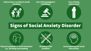 Understanding Social Anxiety Disorder (Social Phobia): Symptoms, Causes ...