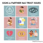 Why You May Have Trust Issues and How to Overcome Them