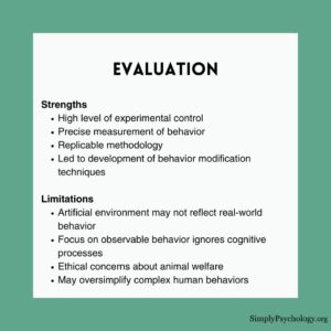 Skinner Box: What Is an Operant Conditioning Chamber?