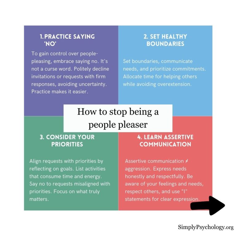How To Stop Being a People Pleaser