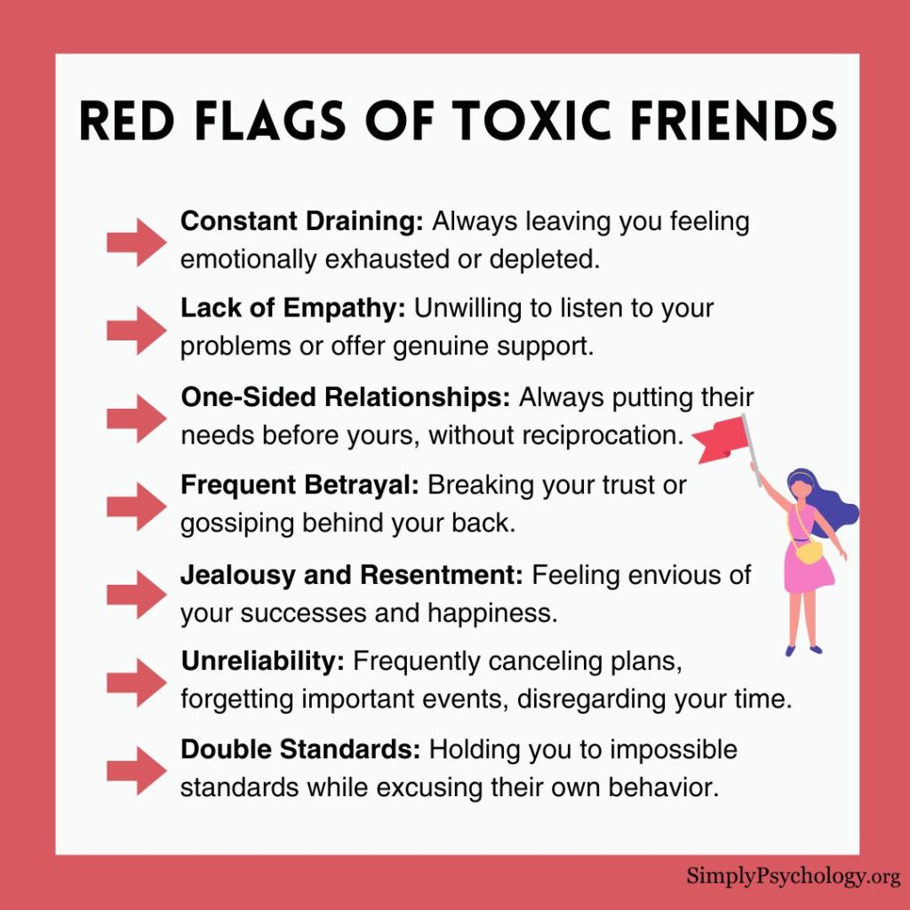 Toxic Friendship: How to Deal with Toxic Friends