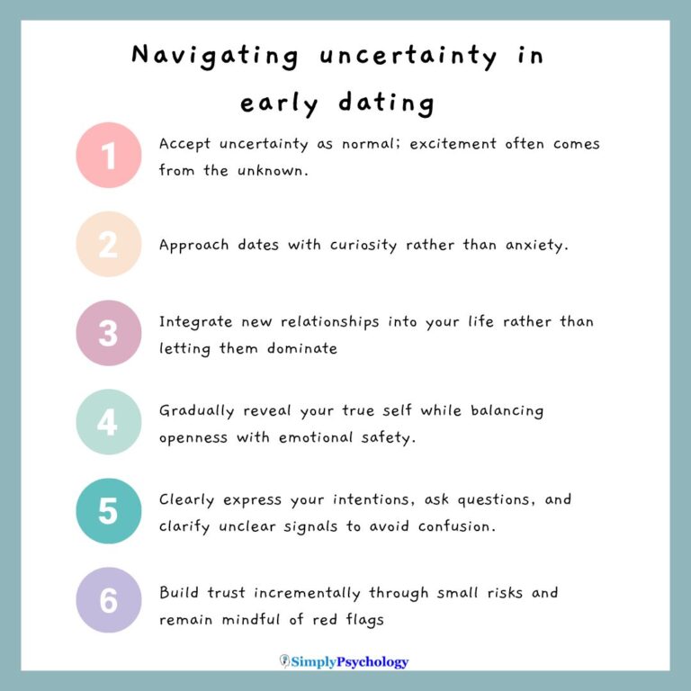 How to Navigate Uncertainty and Stop Obsessing in Early Dating
