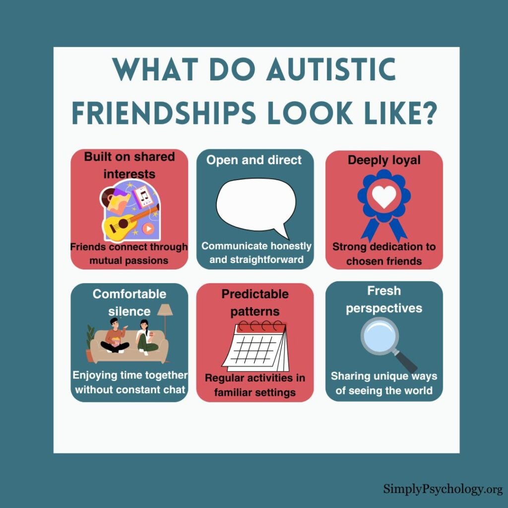 What Do Autistic Friendships Look Like?